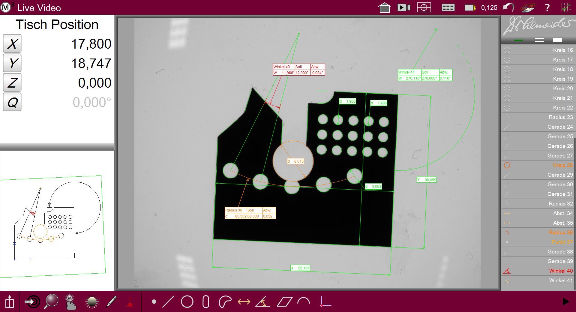 M3 measurement software - Dr. Heinrich Schneider Messtechnik GmbH"